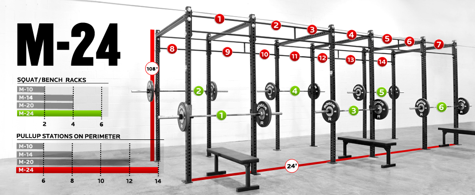Monster Rigs - Weightlifting Rigs - Rogue Fitness