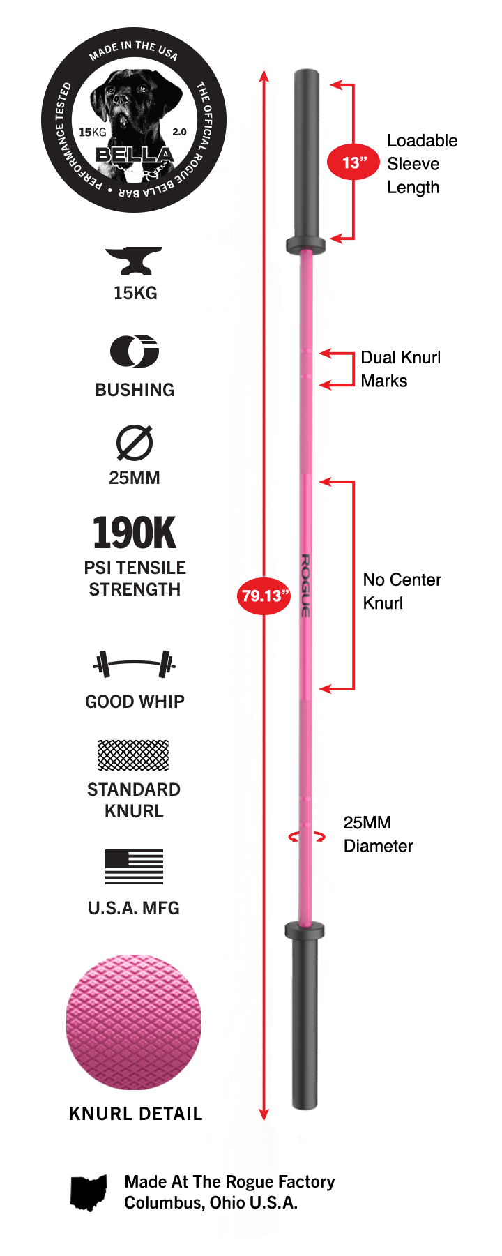 Cerakote Bella Bar - Special Pink Edition | Rogue Fitness