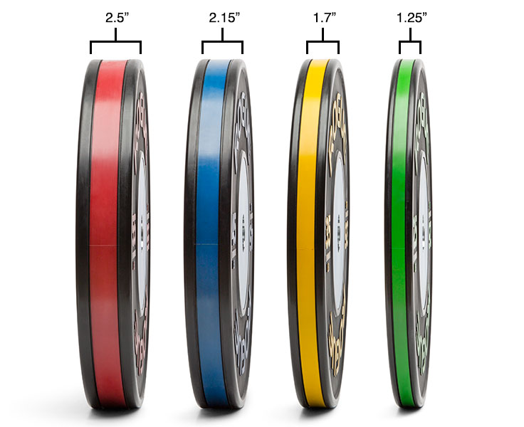 Rogue Black Training LB Plates | Rogue Fitness