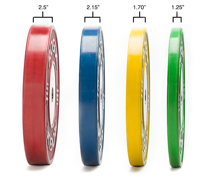 Rogue LB Competition Plates | Rogue Fitness