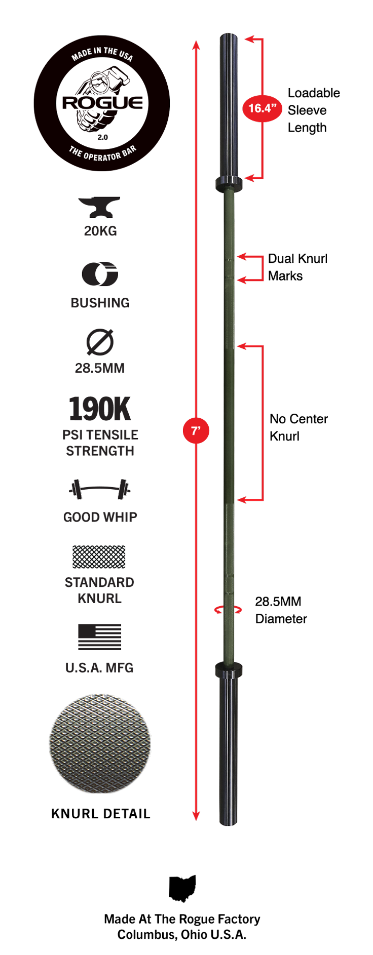 Rogue Operator Bar 2.0 - Olympic Barbell - Green