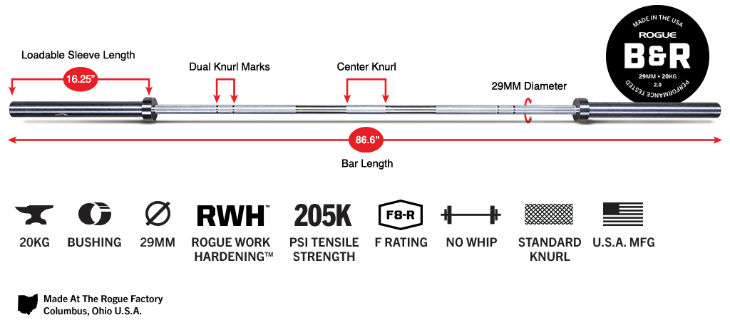 Rogue B&R Bar 2.0 | Rogue Fitness