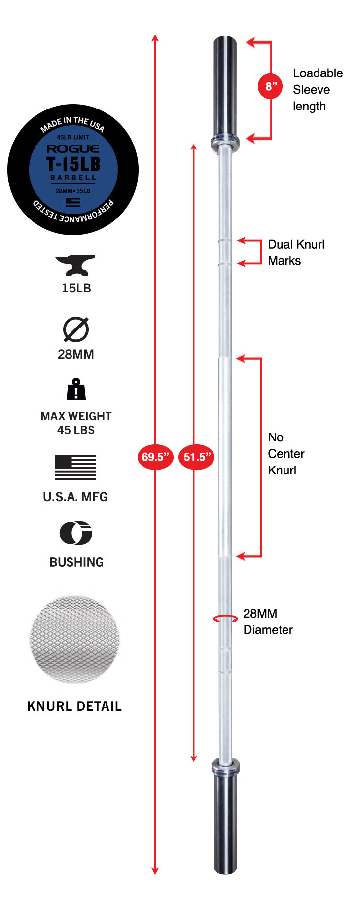 Rogue T-15LB Technique Bar | Rogue Fitness