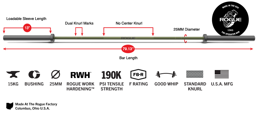 Rogue 25mm Women's Operator Bar - Cerakote Finish | Rogue Fitness