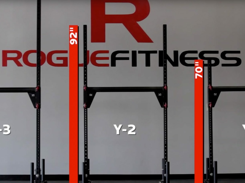 THE Y-SERIES: The Rogue Yoke | Rogue Fitness