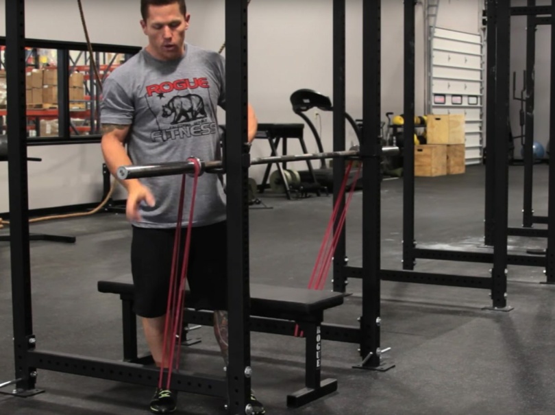 Equipment Demo – Band Resisted Bench Press Setup – Rogue Fitness ...