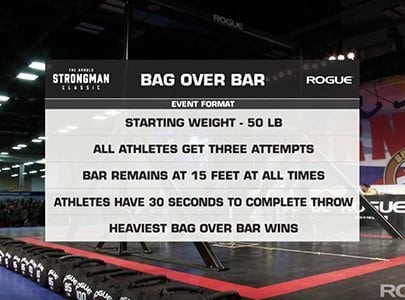 2018 Arnold Strongman Classic | Bag Over Bar – Full Live Stream Event 1 ...