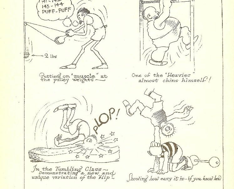 Cartoon – Strength Magazine – March, 1921 | Rogue Fitness
