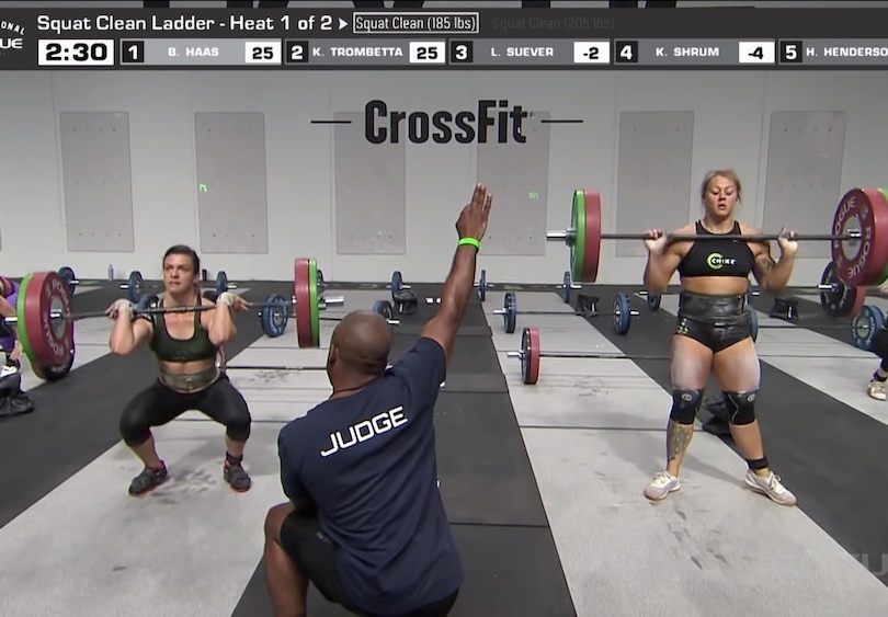 Squat Clean Ladder Kettlebell Ladder Workouts: Motivational Strength