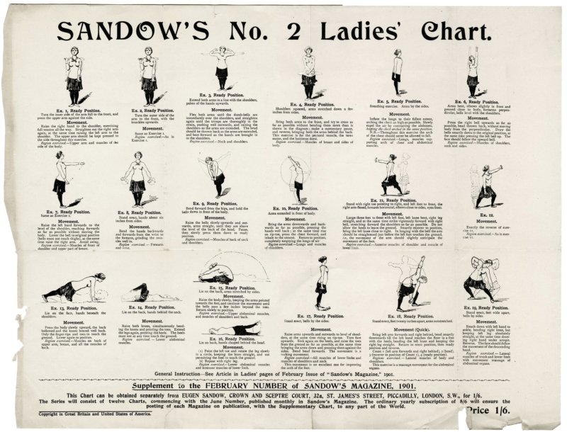 Sandow’s No.2 Ladies Chart | The Index