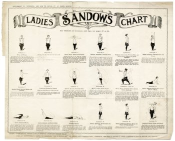 Sandow's Ladies Chart | Rogue Fitness