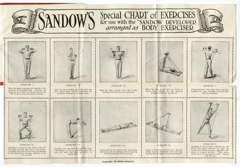 Sandow’s Special Chart of Exercises for Body Exerciser | Rogue USA